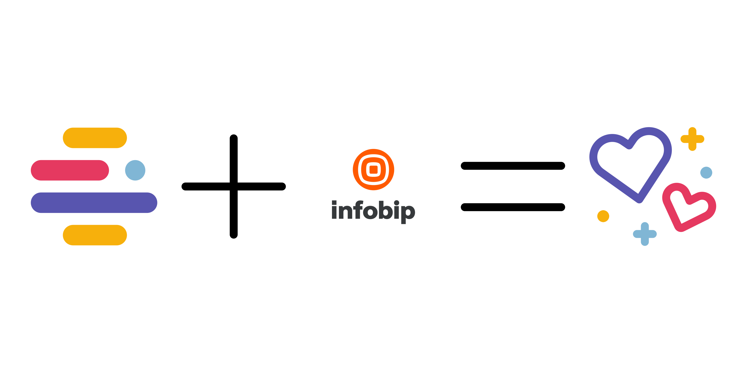Infobip integration | Meya
