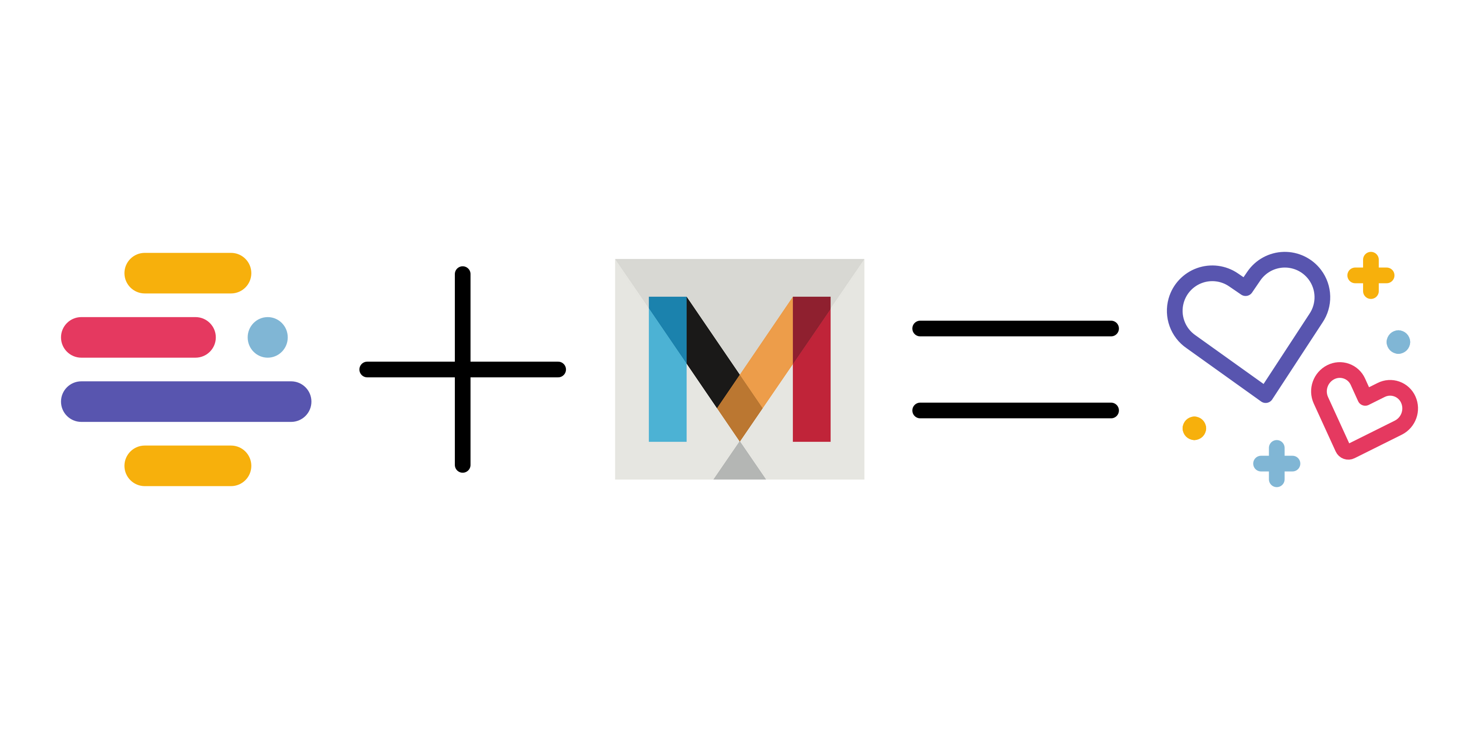 Mandrill integration | Meya