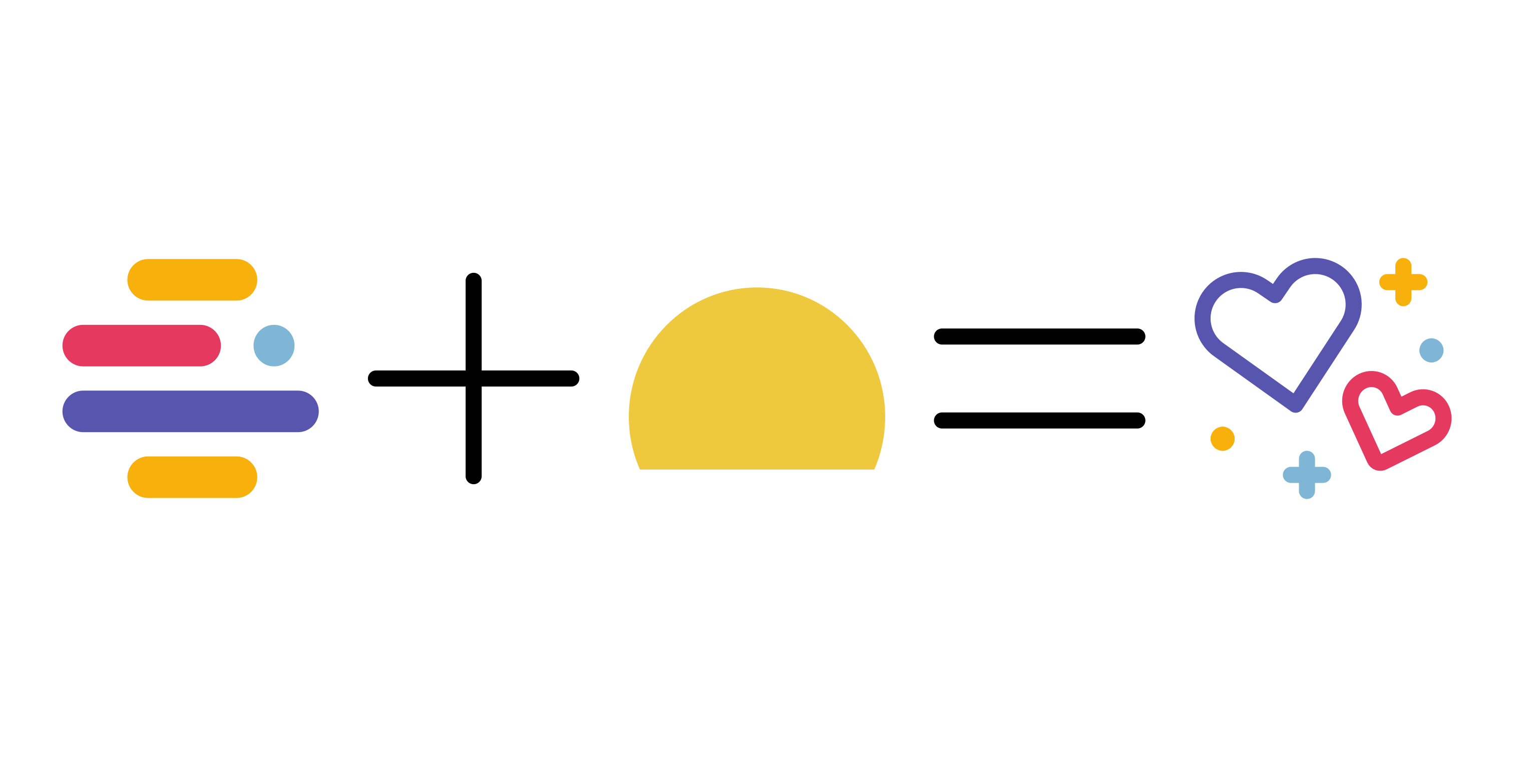 Zendesk Sunshine Conversations integration | Meya